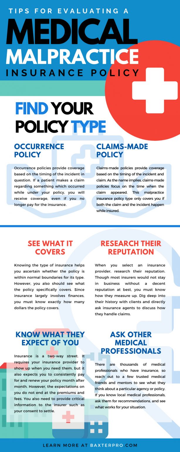Tips for Evaluating a Medical Malpractice Insurance Policy